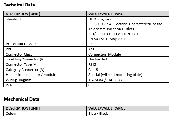 R832193 Connection Module Cat. 6 EL, 1xRJ45/u, Special, 10x – R&M ...