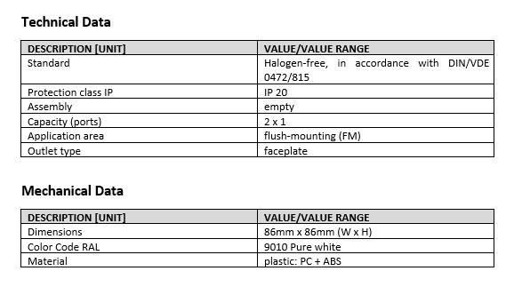 R795068 BS Faceplate 2×1 port – R&M & Softing Authorized Distributor ...